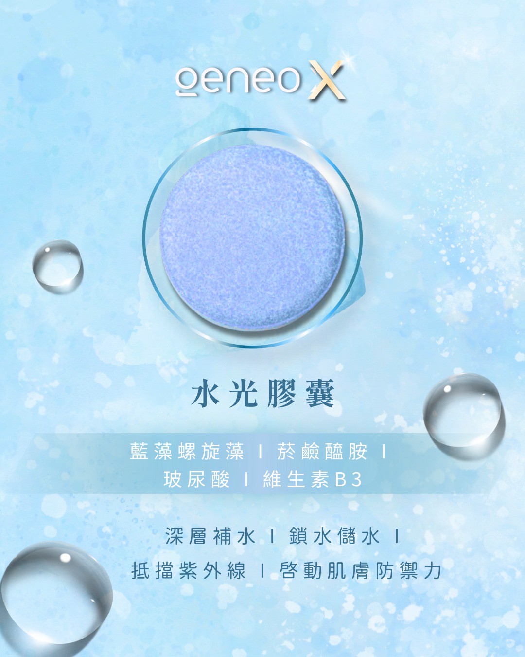 GeneoX氧氣嫩膚｜ 結合五大核心科技，活化肌膚、提升保濕度